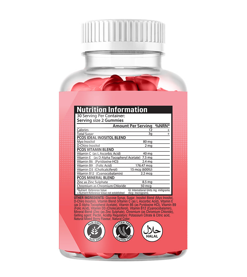 PCOS Care Gummies – Gumi Plus Pakistan