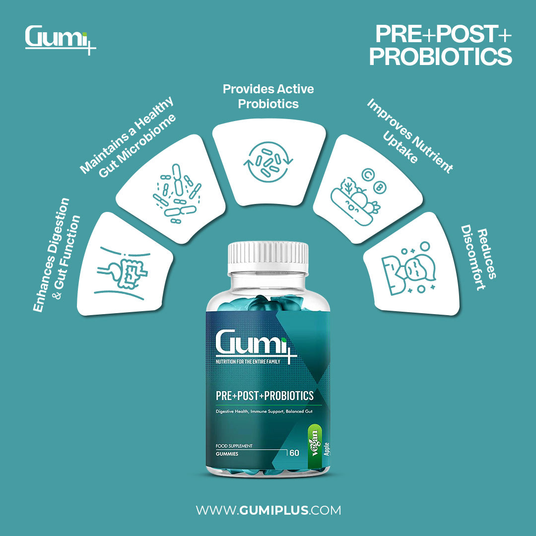 PRE+POST+PROBIOTICS – Gumi Plus Pakistan